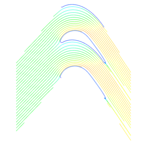 Transonic Linear Turbine Cascade at Off-Design Conditions, Paper Numerical Validation - MR CFD