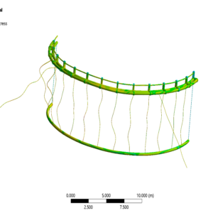 Fish Cage Floating on Seawater CFD Simulation by FSI Method, ANSYS ...