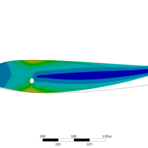 FSI Analysis of Airflow around an Airfoil Vibration - MR CFD