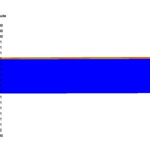 Microchannel Heat Source CFD Simulation, ANSYS Fluent Tutorial - MR CFD