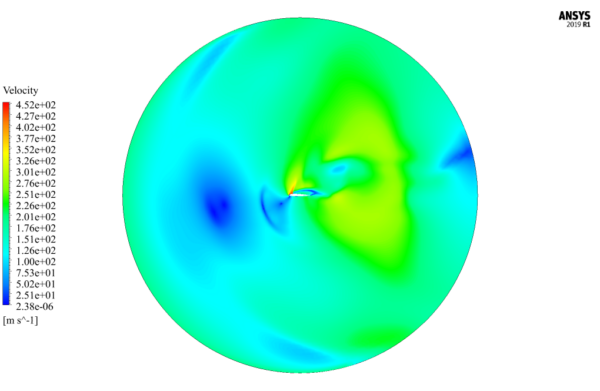 FSI Analysis of Airflow around an Airfoil Vibration - MR CFD
