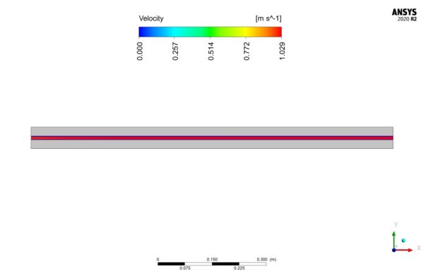Magnetic Field Effect on Nanofluid Heat Transfer (MHD) - MR CFD