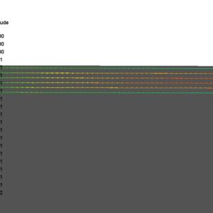 Microchannel Heat Source CFD Simulation, ANSYS Fluent Tutorial - MR CFD
