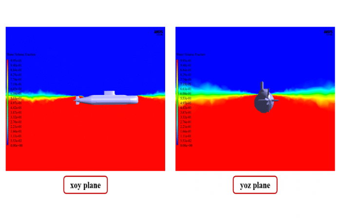 Self-Propelled Submarine Motion, Dynamic Mesh (6-DOF) - MR CFD