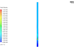Catalytic Reactor CFD Simulation by Eulerian Multiphase Flow, ANSYS Fluent Tutorial - MR CFD