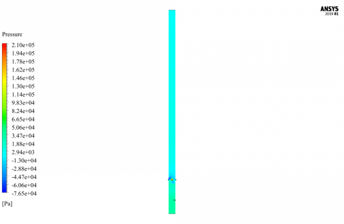 Catalytic Reactor CFD Simulation by Eulerian Multiphase Flow, ANSYS Fluent Tutorial - MR CFD
