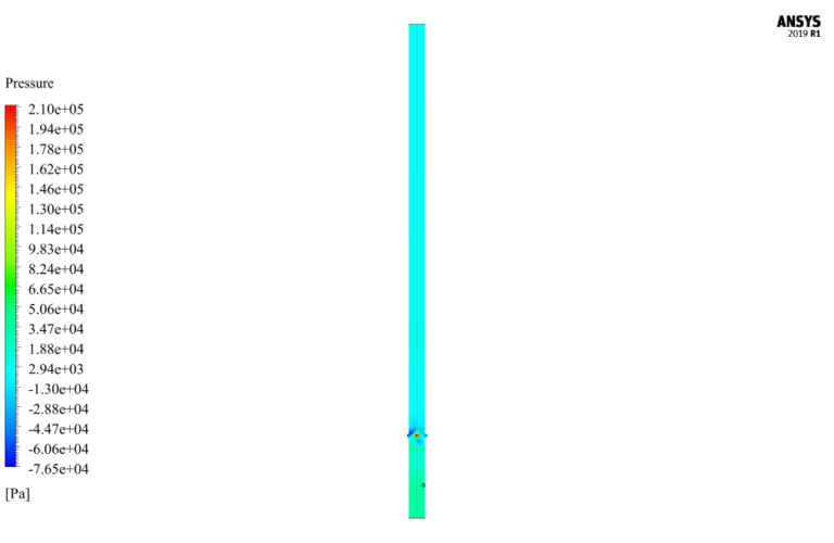 Catalytic Reactor Cfd Simulation By Eulerian Multiphase Flow Ansys Fluent Tutorial Mr Cfd