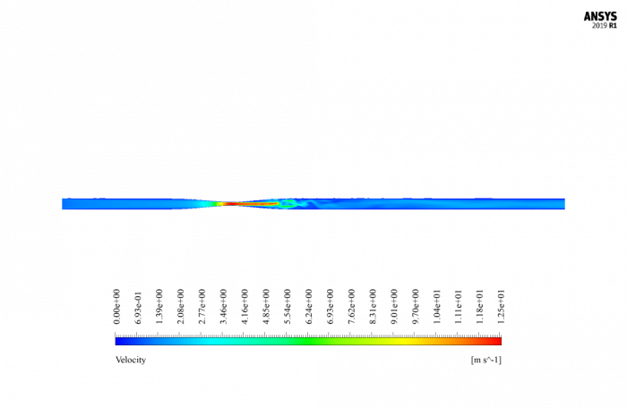 Blood Flow in Clogged Artery CFD Simulation by ANSYS Fluent Training ...
