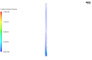 Catalytic Reactor CFD Simulation by Eulerian Multiphase Flow, ANSYS Fluent Tutorial - MR CFD