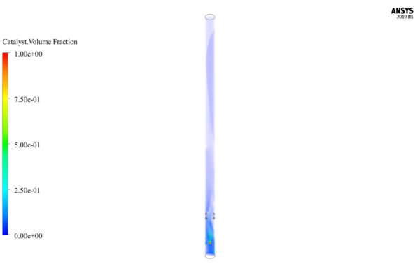Catalytic Reactor CFD Simulation by Eulerian Multiphase Flow, ANSYS Fluent Tutorial - MR CFD