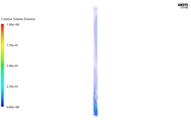 Catalytic Reactor CFD Simulation by Eulerian Multiphase Flow, ANSYS Fluent Tutorial - MR CFD