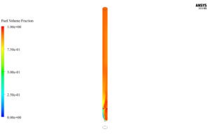 Catalytic Reactor CFD Simulation by Eulerian Multiphase Flow, ANSYS Fluent Tutorial - MR CFD