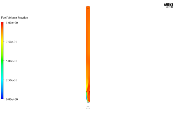 Catalytic Reactor CFD Simulation by Eulerian Multiphase Flow, ANSYS Fluent Tutorial - MR CFD