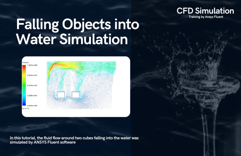 Falling Objects into Water CFD Simulation, Dynamic Mesh, ANSYS Fluent ...