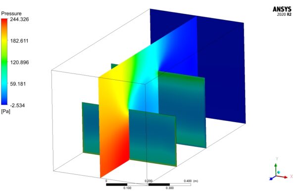 Storage Container Room Ventilation CFD Simulation, ANSYS Fluent ...