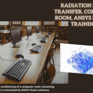 Radiation CFD Simulation Training Package, 10 Learning Products