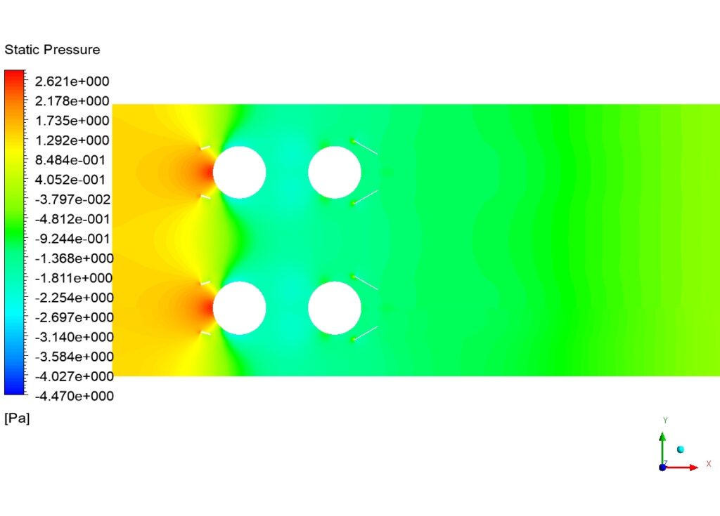 Vortex Generator Effect, Shell and Tube Heat Exchanger, ANSYS Fluent ...