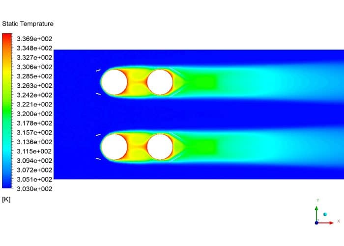 Vortex Generator Effect, Shell and Tube Heat Exchanger, ANSYS Fluent ...