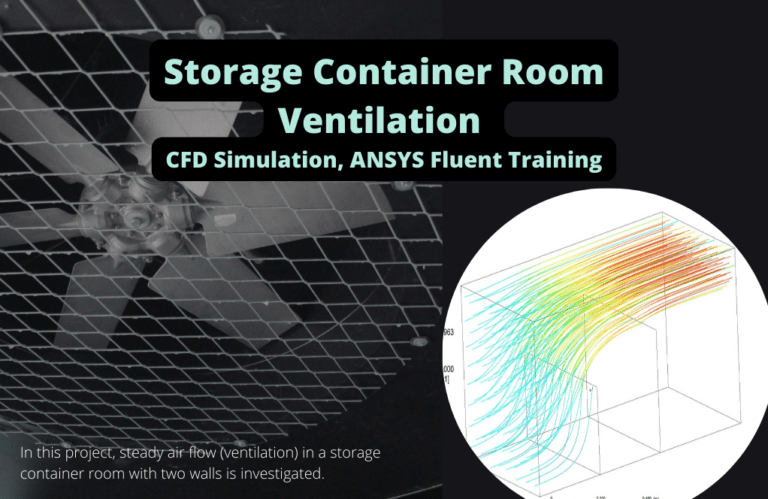 Storage Container Room Ventilation CFD Simulation, ANSYS Fluent ...
