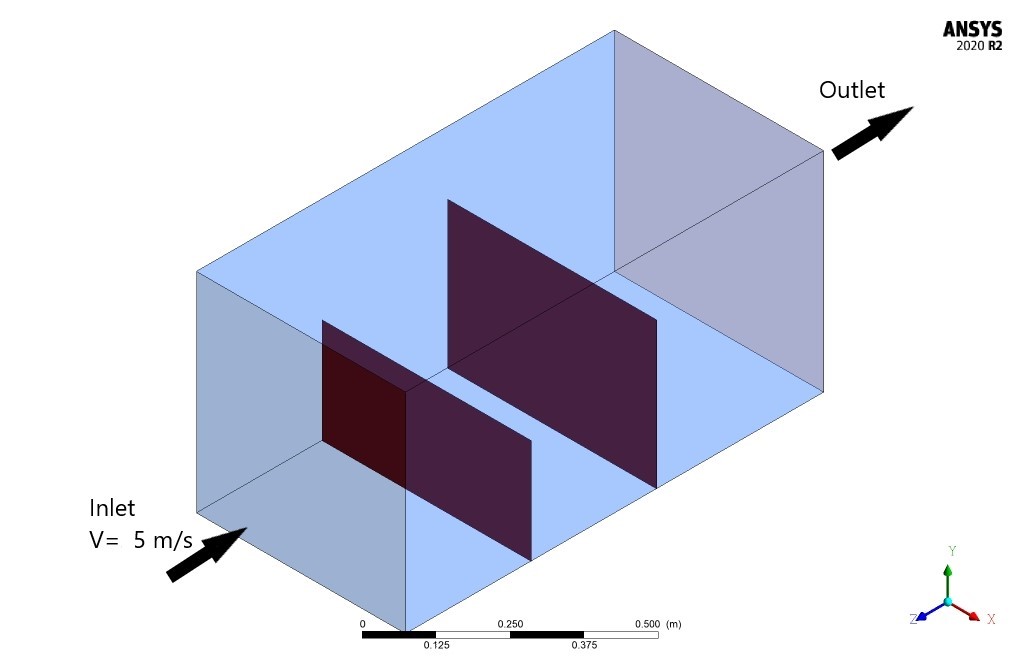 Storage Container Room Ventilation CFD Simulation, ANSYS Fluent ...
