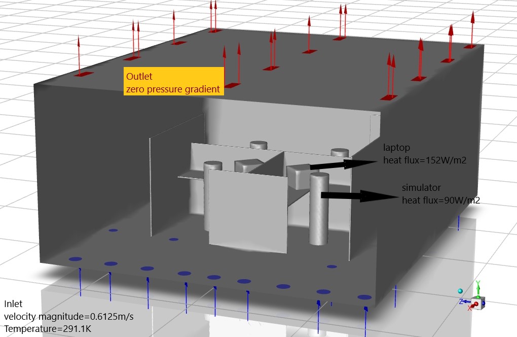 Radiation Heat Transfer, Computer Room, ANSYS Fluent Training - MR CFD