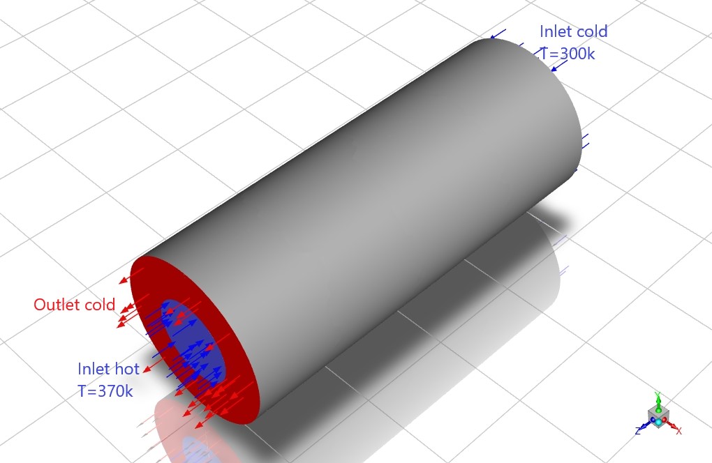 Double Pipe Counter Flow Heat Exchanger Simulation, ANSYS Fluent ...
