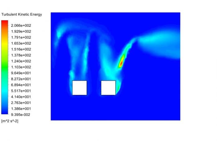 Falling Objects into Water CFD Simulation, Dynamic Mesh, ANSYS Fluent ...