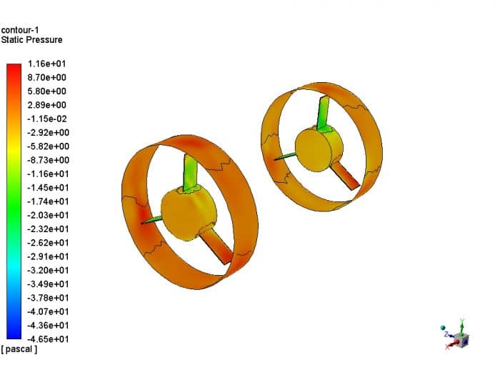 Series Fans CFD Simulation using MRF Method, ANSYS Fluent Training - MR CFD