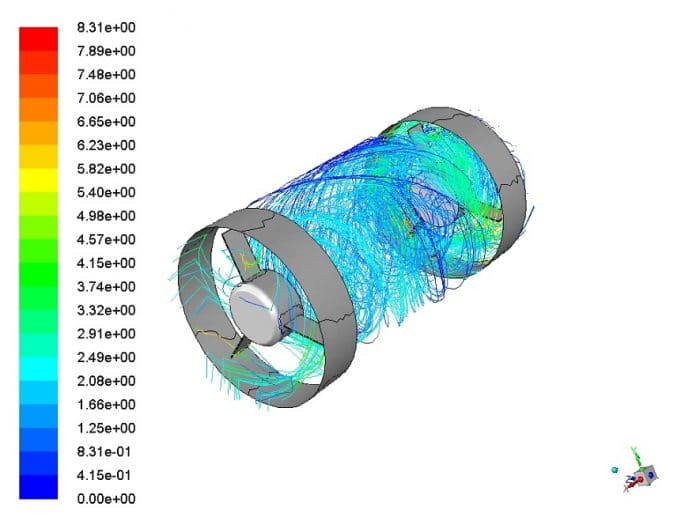 Series Fans CFD Simulation using MRF Method, ANSYS Fluent Training - MR CFD
