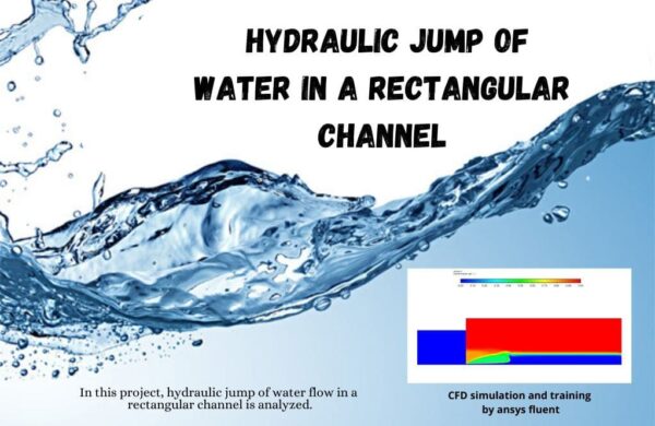 Hydraulic Jump of Water in Rectangular Channel, ANSYS Fluent Training ...