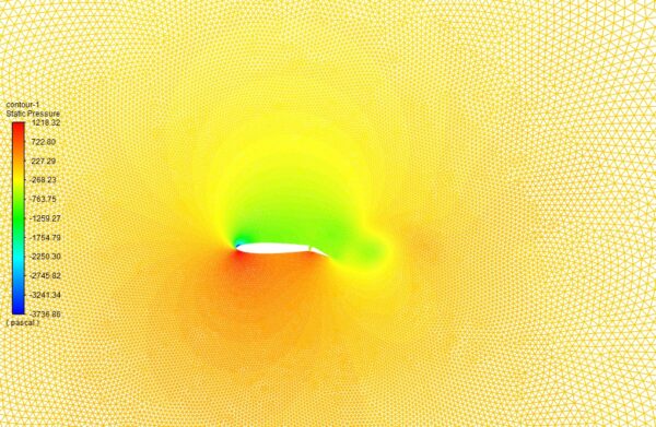 Flap Effect On Trailing Edge Of An Airfoil Simulation Ansys Fluent Training Mr Cfd