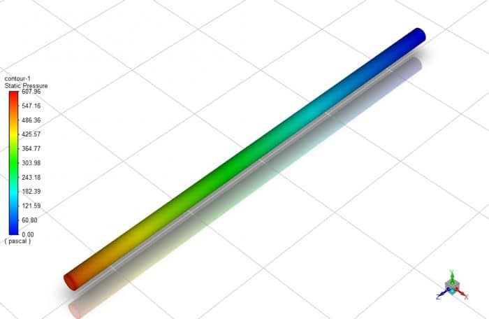 Fin Pipe Radiator, (CHT) Conjugated Heat Transfer CFD Simulation, ANSYS ...