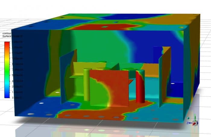 Radiation Heat Transfer in a Computer Room - MR CFD