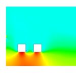 Falling Objects into Water CFD Simulation, Dynamic Mesh, ANSYS Fluent ...