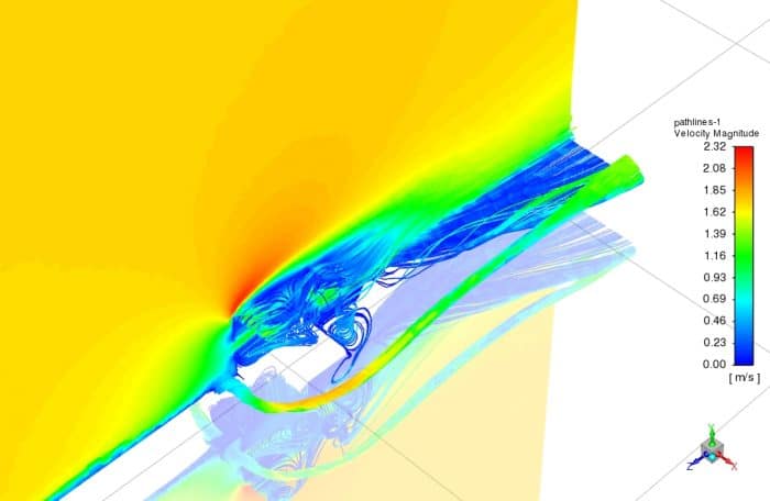 Ventilated Cavity CFD Simulation by ANSYS Fluent Training - MR CFD