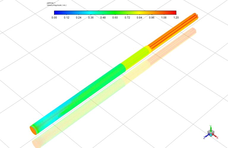 Fin Pipe Radiator, (CHT) Conjugated Heat Transfer CFD Simulation, ANSYS ...