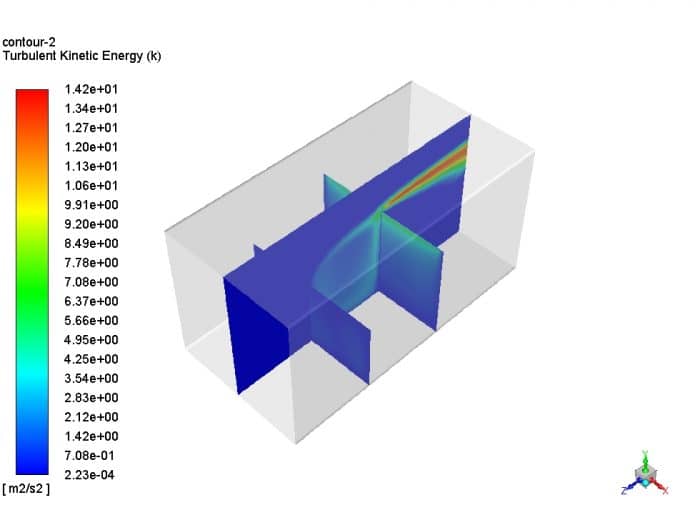 Storage Container Room Ventilation CFD Simulation, ANSYS Fluent ...
