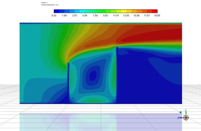 Storage Container Room Ventilation CFD Simulation, ANSYS Fluent ...