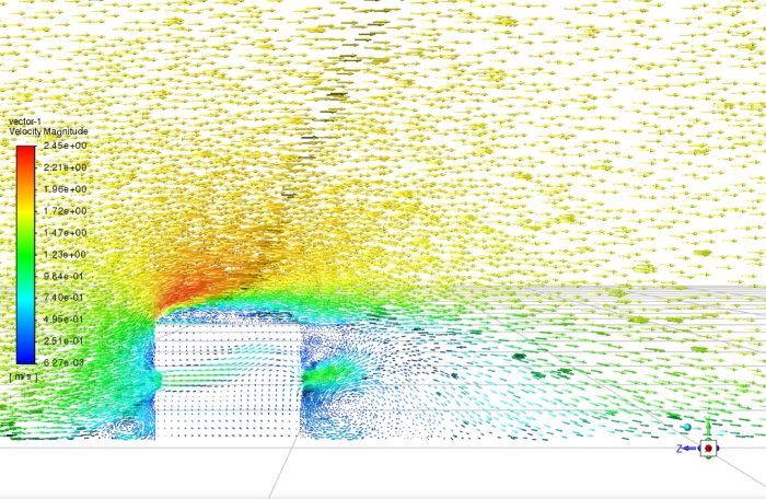 Ventilated Cavity CFD Simulation by ANSYS Fluent Training - MR CFD