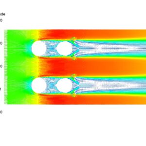 Vortex Generator Effect, Shell and Tube Heat Exchanger, ANSYS Fluent ...