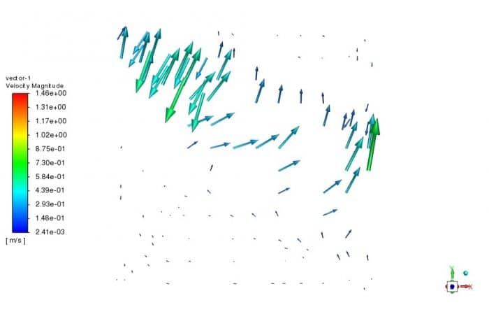Sloshing Water in a Cube with Transitional motion, ANSYS Fluent ...