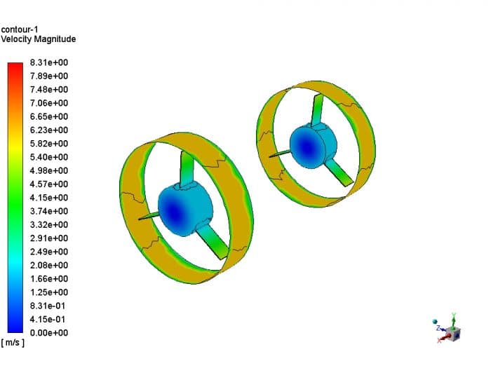Series Fans CFD Simulation using MRF Method, ANSYS Fluent Training - MR CFD
