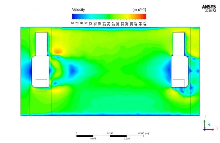 Series Fans CFD Simulation using MRF Method - MR CFD
