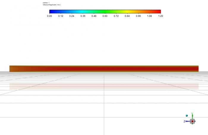 Fin Pipe Radiator, (CHT) Conjugated Heat Transfer CFD Simulation, ANSYS ...