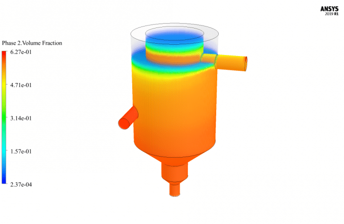 Vortex Separator, Hydrodynamic Eulerian CFD Simulation, ANSYS Fluent Training - MR CFD