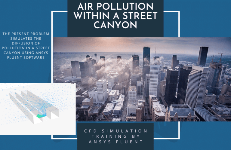 Air Pollution within a Street Canyon, CFD Simulation, ANSYS Fluent ...