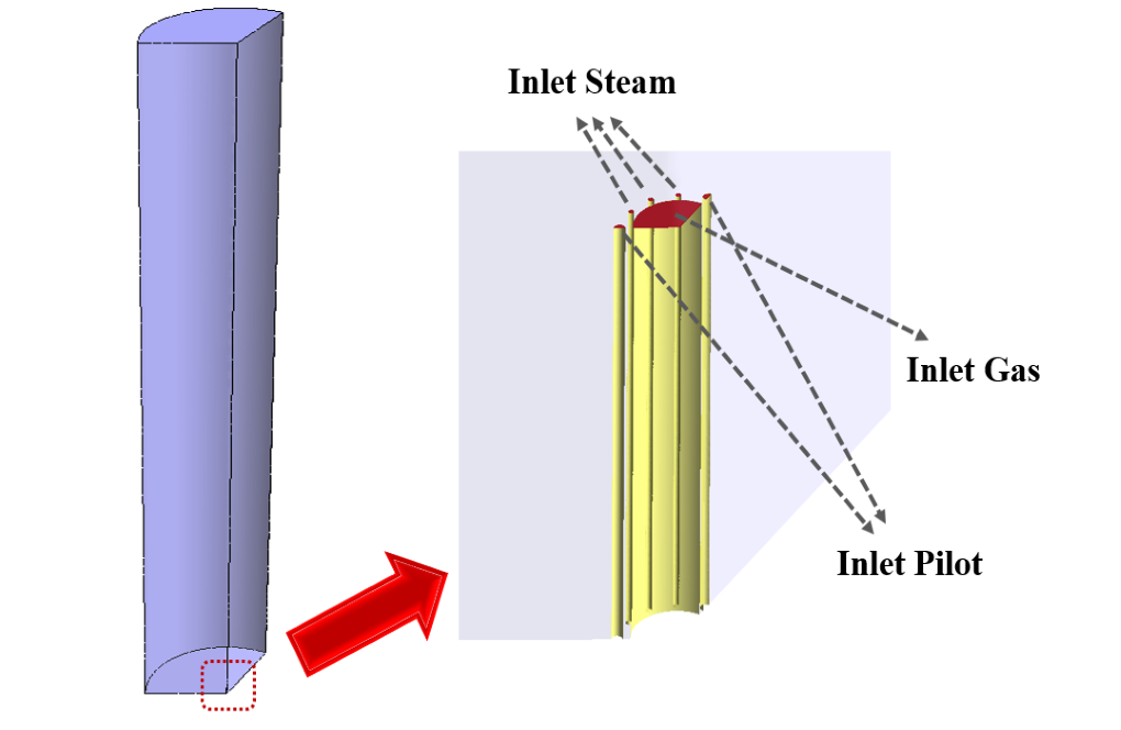 Flare System Considering Combustion, CFD Simulation, ANSYS Fluent ...