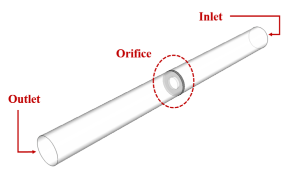 Orifice for Methane Gas Flow, CFD Simulation by ANSYS Fluent Training ...