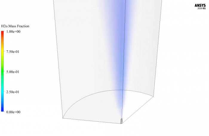 Flare System Considering Combustion, CFD Simulation, ANSYS Fluent ...