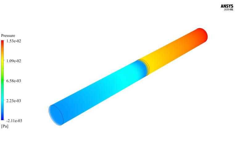 Orifice for Methane Gas Flow, CFD Simulation by ANSYS Fluent Training ...